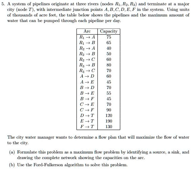 SOLVED: A system of pipelines originates at three rivers (nodes R1, R2 ...