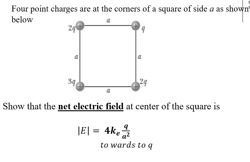 SOLVED: Four point charges are at the corners of a square of side a as ...
