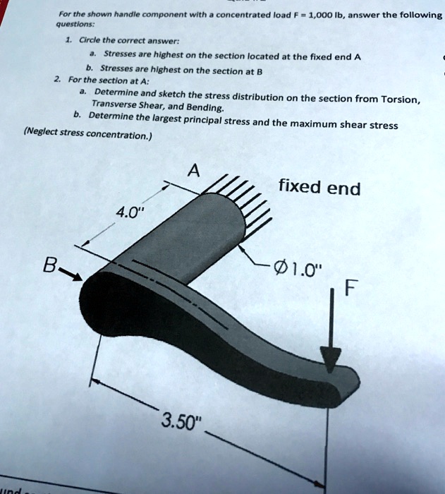 SOLVED: For the shown handle component with a concentrated load F ...