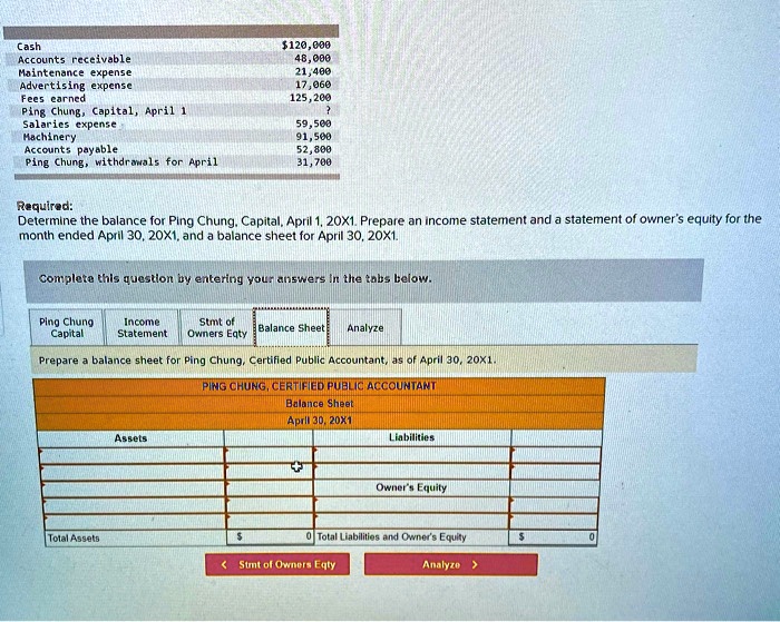 SOLVED: Cash Accounts receivable Maintenance expense Advertising ...