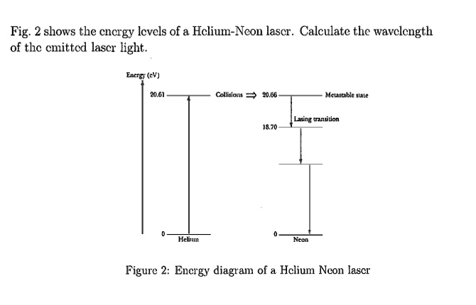Fig. 2 shows the energy levels of a Helium-Neon laser. Calculate the ...