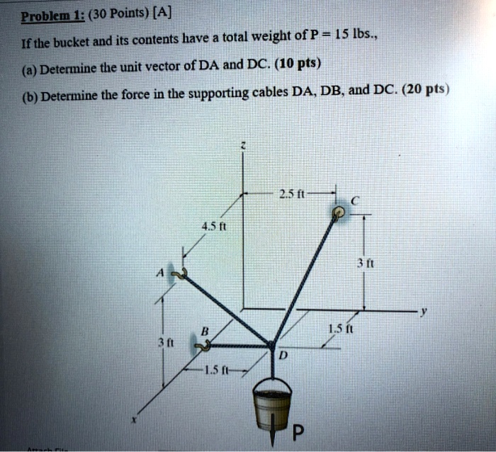SOLVED:Probln I: (30 Points) [A] Ifthe bucket and its contents have a ...