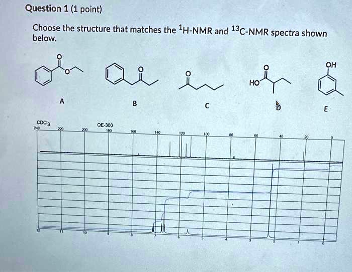 Solved Question 1 1 Point Choose The Structure That Matches The 1h Nmr And 13c Nmr Spectra
