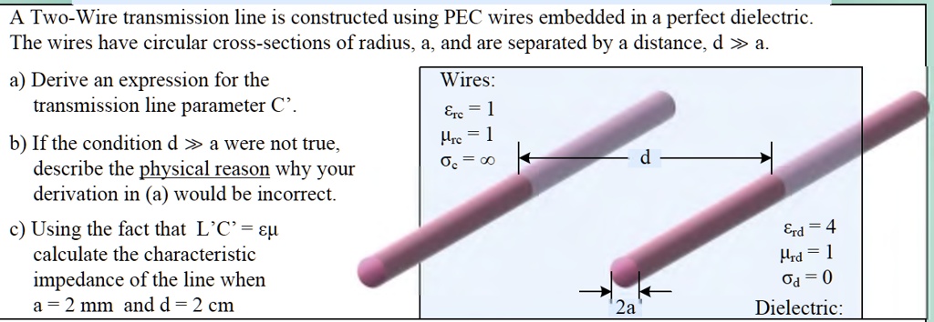 a two wire transmission line is constructed using pec wires embedded in ...