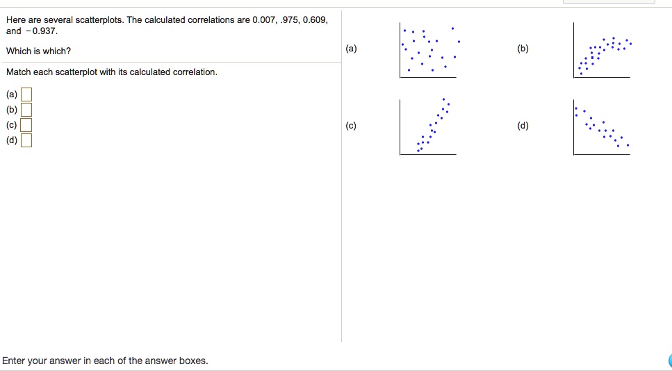 SOLVED: Here are several scatterplots. The calculated correlations are ... SOLVED: Here are several scatterplots. The calculated correlations are ...