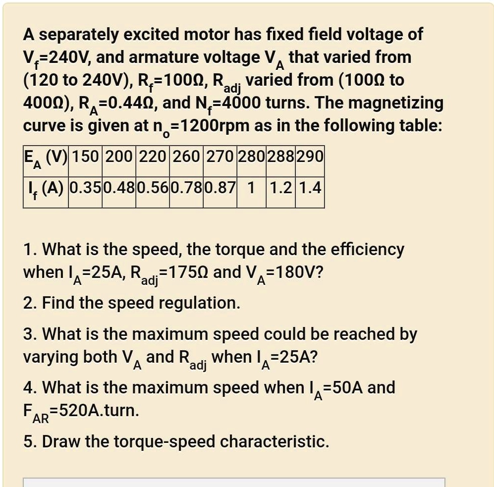 SOLVED: A separately excited motor has fixed field voltage of V,=240V ...