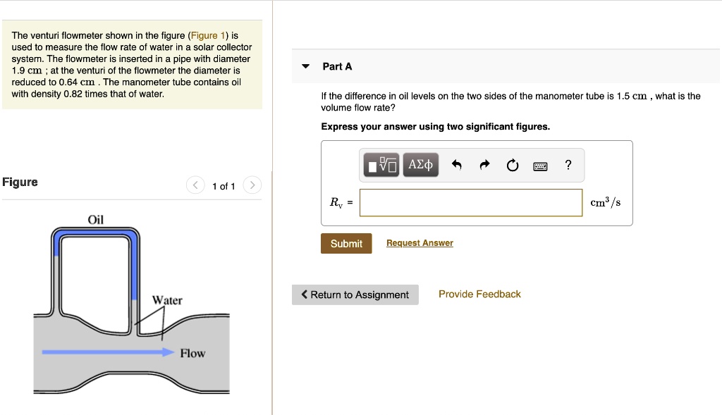 SOLVED: The venturi flowmeter shown in the figure (Figure 1) is used to measure the flow rate of ...