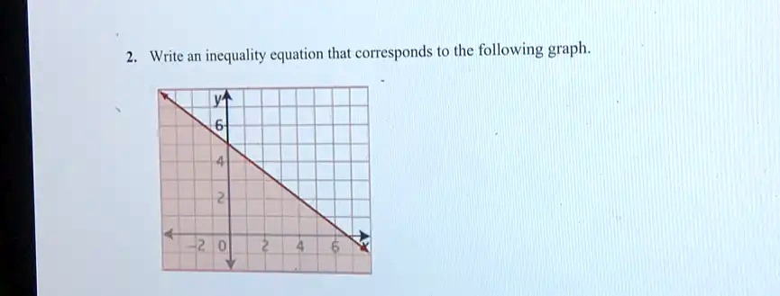 SOLVED: Write an inequality 'equation that corresponds to the following ...