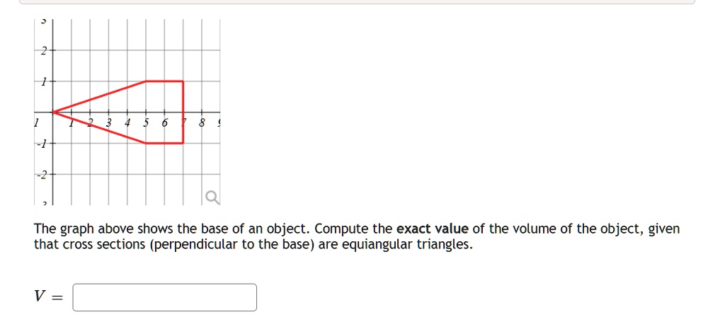 SOLVED: The graph above shows the base of an object. Compute the exact value of the volume of ...