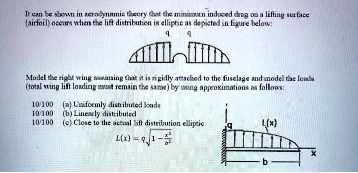 It can be shown in aerodynamic theory that the minimum induced drag on ...