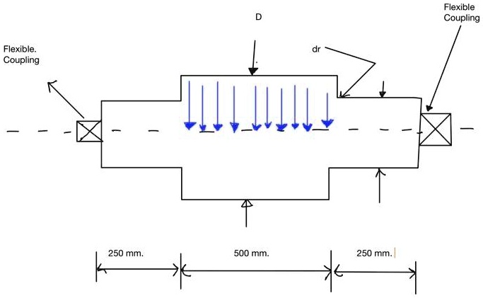 SOLVED: You are working in a company where you are asked to design a ...