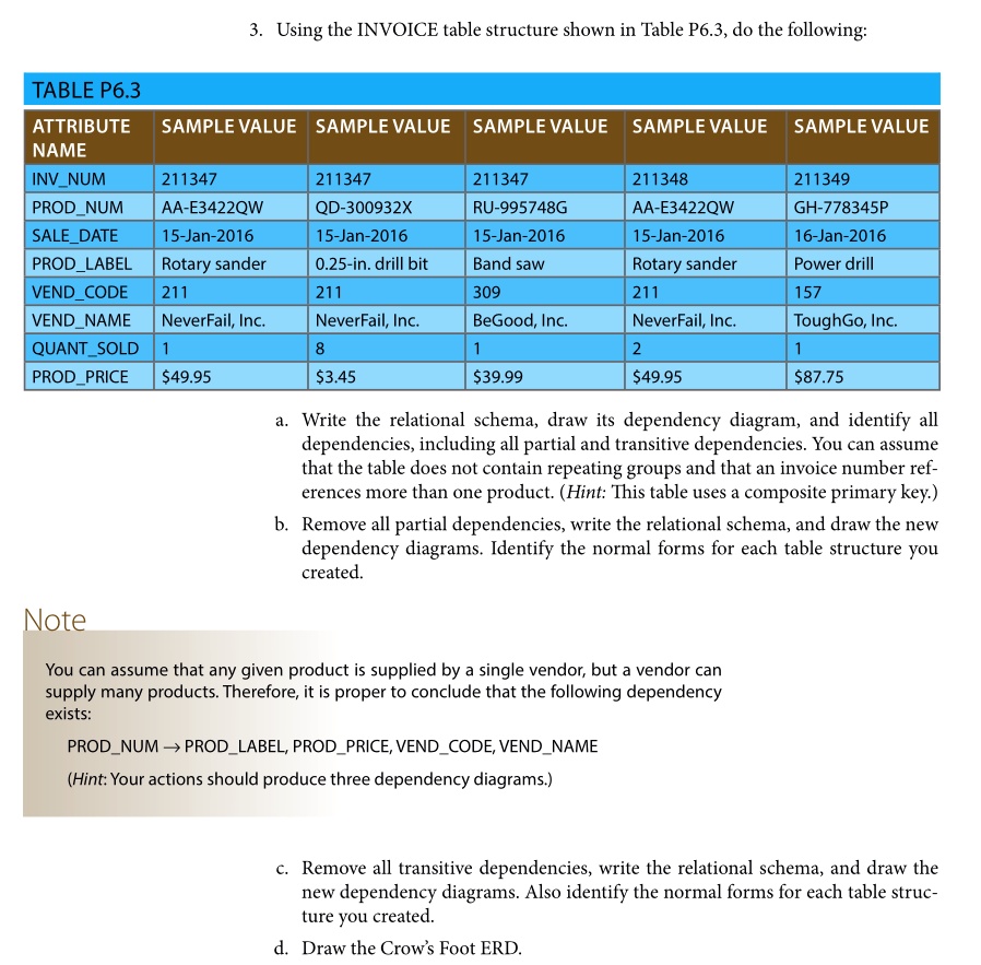 normalize a set of data to 1st 2nd and 3rd normal form by creating relational schemas dependency ...