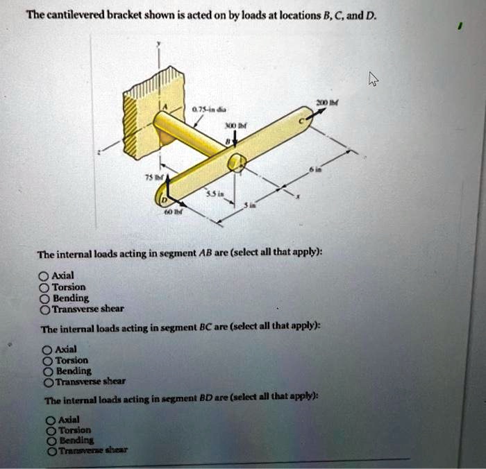 SOLVED: The cantilevered bracket shown is acted on by loads at locations B, C, and D. The ...
