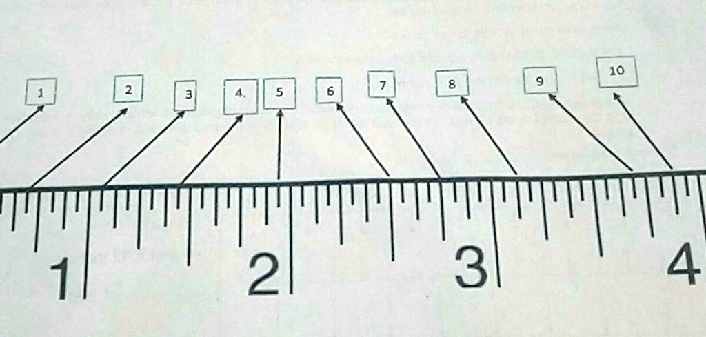SOLVED: 'Give the correct measurement in English system as indicated by ...