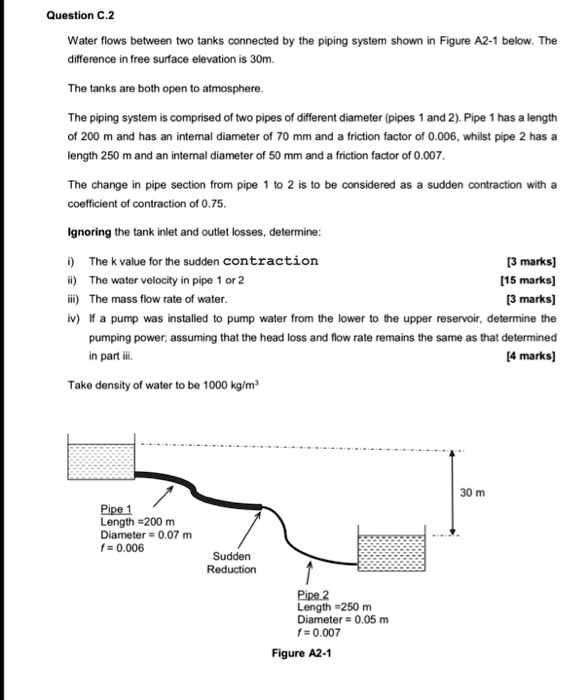 SOLVED: Water flows between two tanks connected by the piping system ...