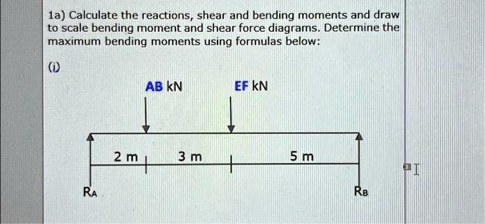 1a) Calculate the reactions, shear and bending moments and draw to scale bending moment and ...