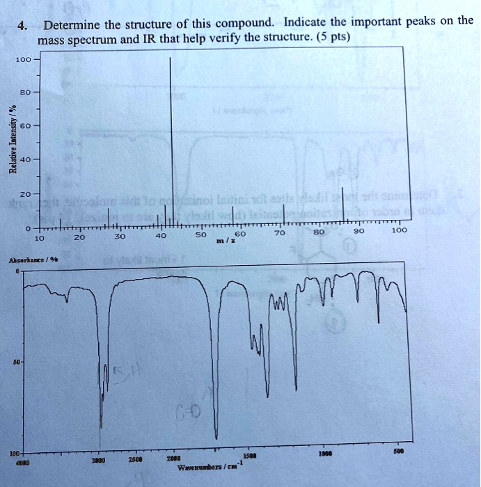 4 determine the structure of this compound indicate the important peaks ...