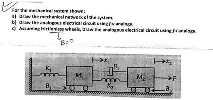 SOLVED: For the mechanical system shown: Draw the mechanical network of ... SOLVED: For the mechanical system shown: Draw the mechanical network of ...
