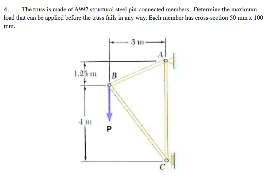 VIDEO solution: The truss is made of A992 structural steel pin ...