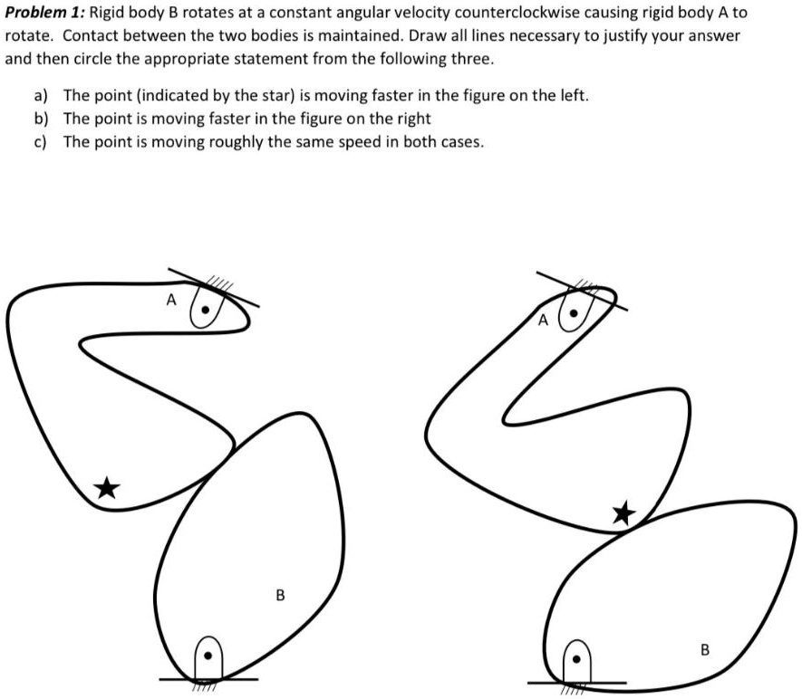 Problem 1: Rigid body B rotates at a constant angular velocity ...