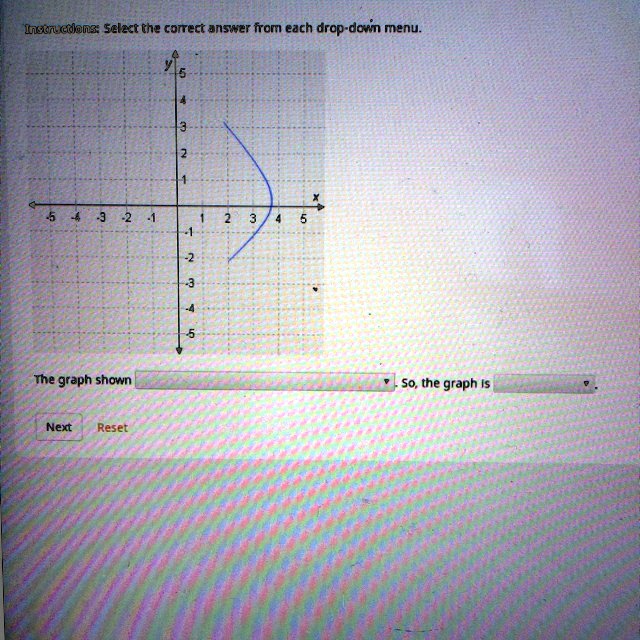 SOLVED: The graph shown is: A) fails the vertical line test at (2,3 ...