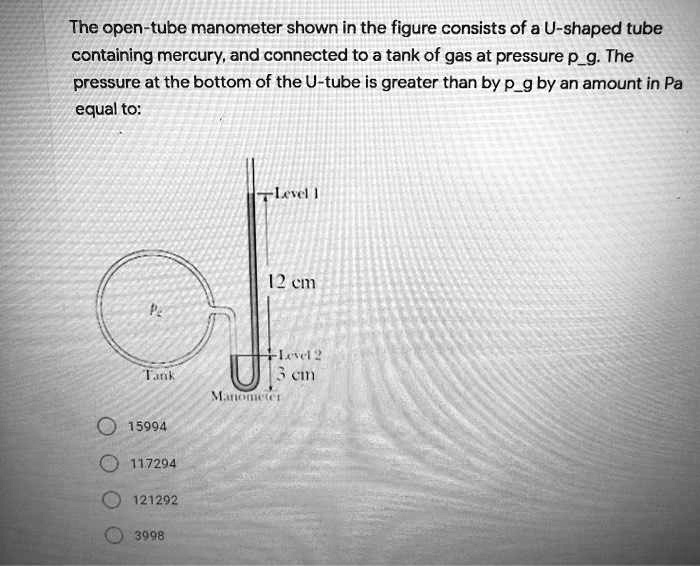 SOLVED: The open-tube manometer shown in the figure consists of a U ...