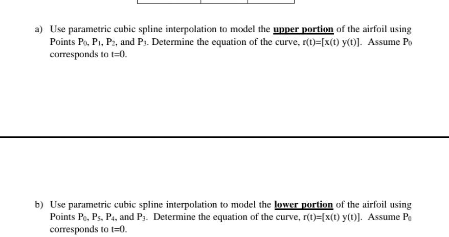 Solved Can Someone Please Help Me Solve This Problem Thank You Use Parametric Cubic Spline