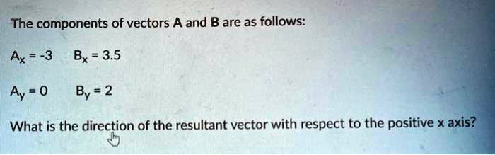 SOLVED: The components of vectors A and B are as follows: A=-3B=3.5 Ay ...