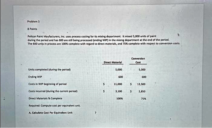 SOLVED: A. Calculate Cost Per Equivalent Unit: To calculate the cost ...