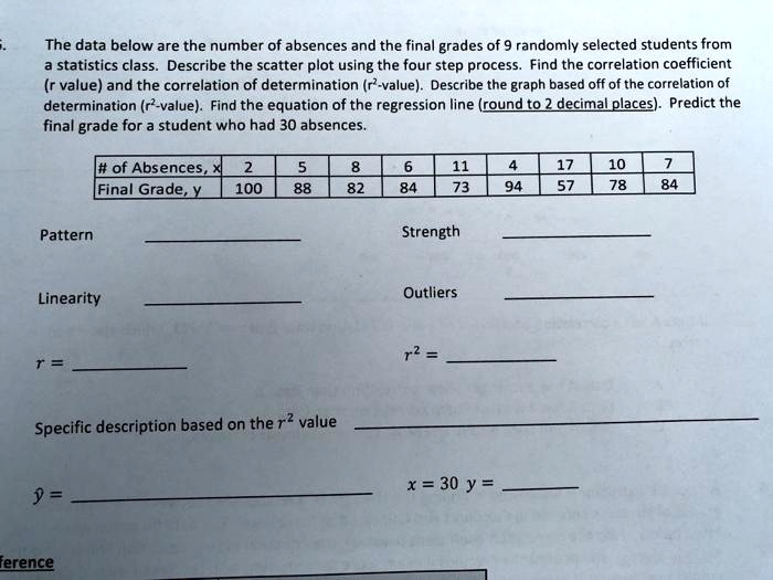 SOLVED: The data below are the number of absences and the final grades of randomly selected ...