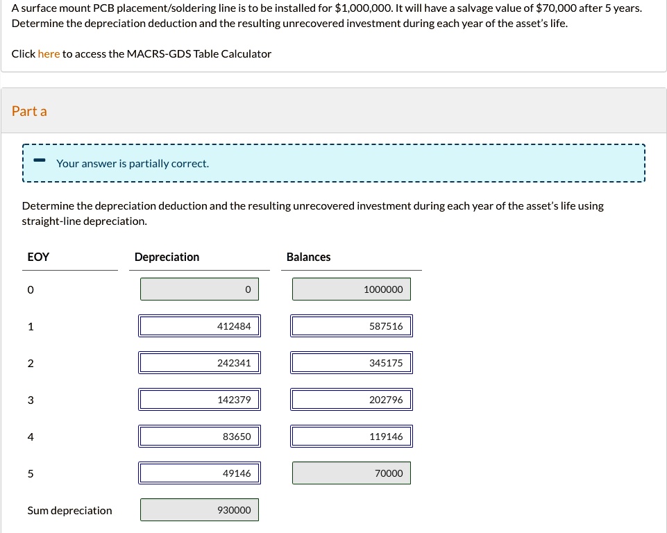 a surface mount pcb placementsoldering line is to be installed for ...