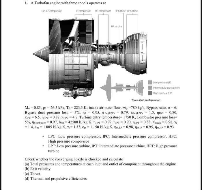 SOLVED: 1.A Turbofan engine with three spools operates at Fan (LP ...