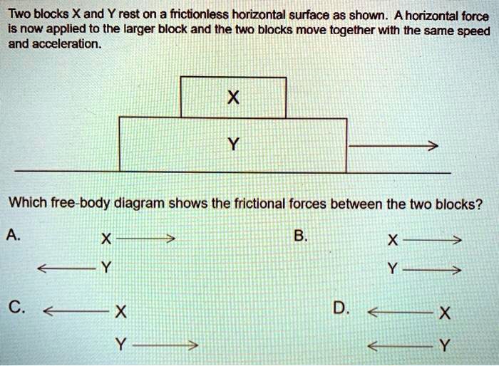 Two blocks Xand Y rest on a frictionless horizontal surface as shown Ahorizontal force is now ...