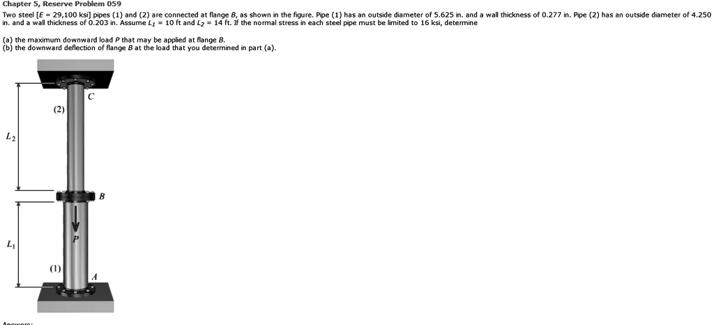 chapter 5 reserve problem 059 two steel e 29100 ksi pipes 1 and 2 are connected at flange b as ...