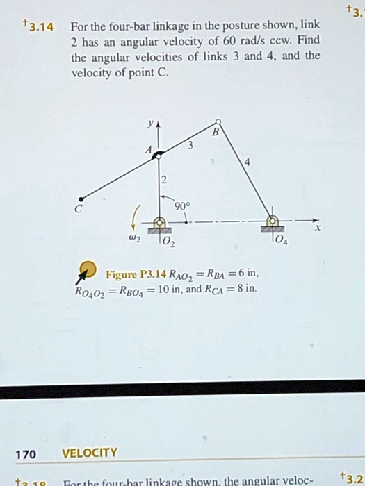 SOLVED: +3.14 For the four-bar linkage in the posture shown, link 2 has an angular velocity of ...