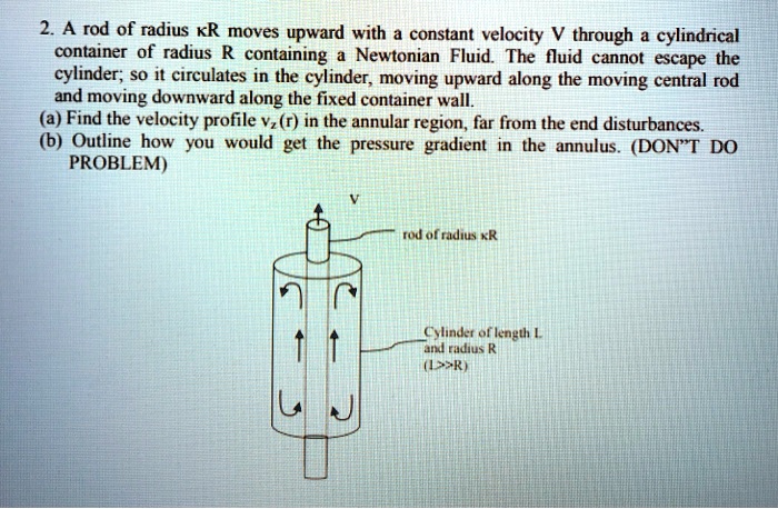 SOLVED: A rod of radius kR moves upward with a constant velocity V through a cylindrical ...