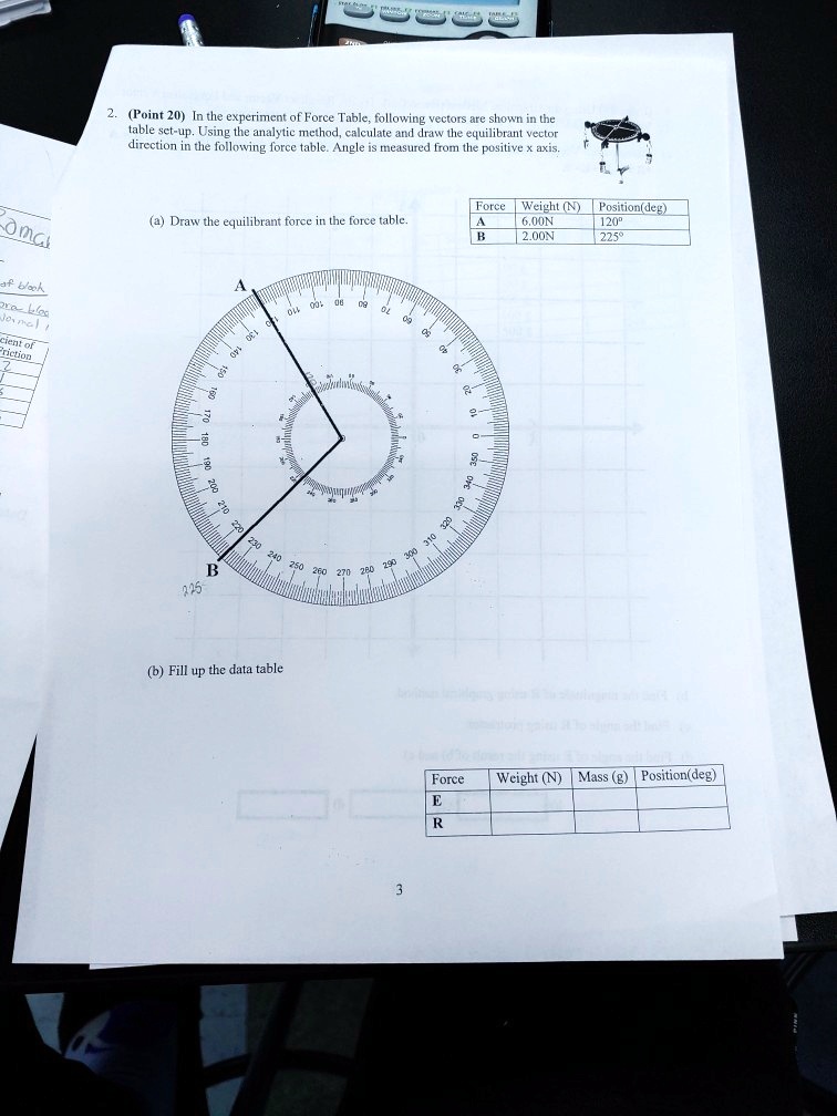 SOLVED: (Point 20) In the experiment of Force Table; following vectors ...