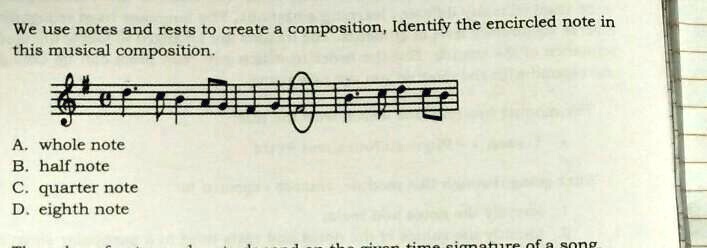 SOLVED: We use notes and rests to create a composition. Identify the ...