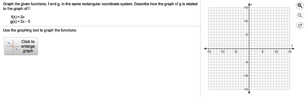 SOLVED:Graph the given functions, and in the same rectangular ...