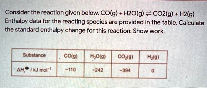 consider the reaction given below cog hzog co2g h2g enthalpy data for ...