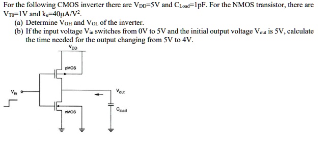 SOLVED: For the following CMOS inverter, there are Vpp = 5V and CLoad ...