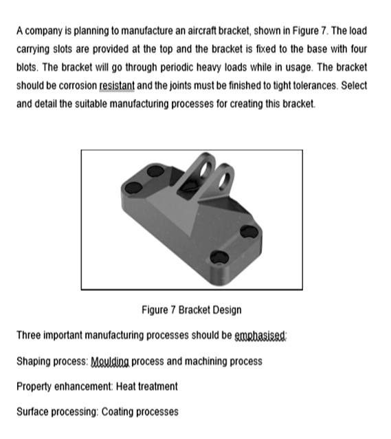 A company is planning to manufacture an aircraft bracket, shown in ...