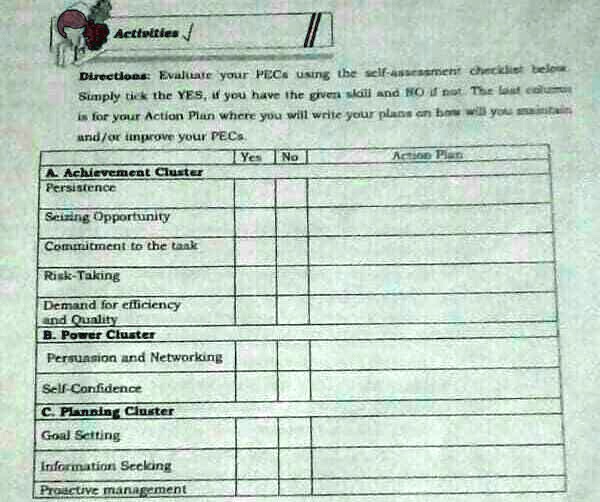 Activities Directions: Evaluate your PECs using the self-assessment checklist below. Simply tick ...
