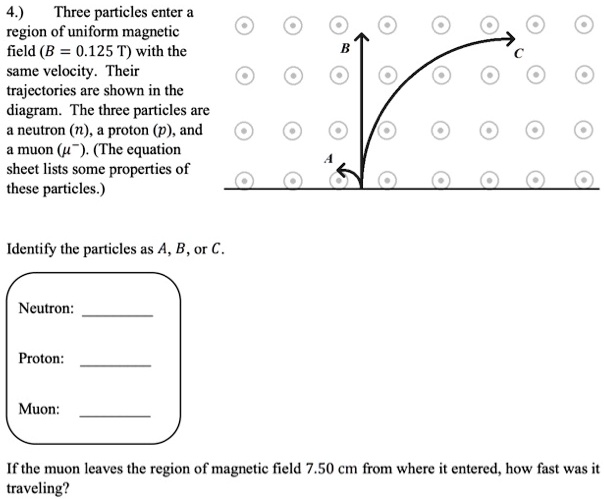4 three particles enter region of uniform magnetic field b 0125 t with the same velocity their ...