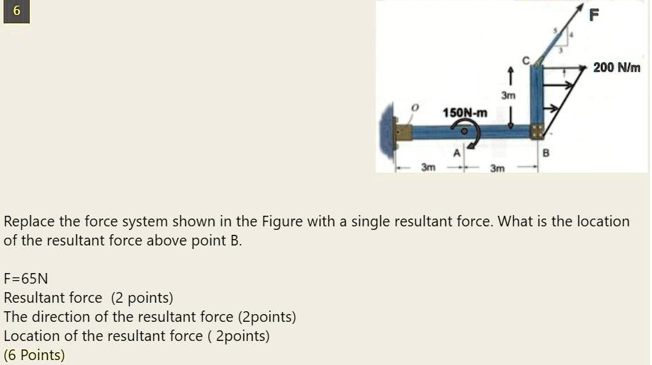 200 nlm 1son m replace the force system shown in the figure with a single resultant force what ...