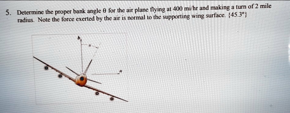 SOLVED: bank angle 0 for the air plane flving at 400 mihr and making ...