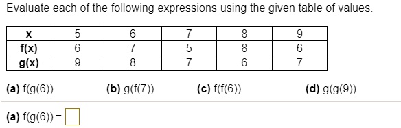 SOLVED: Evaluate each of the following expressions using the given table of values: (a) f(g(6 ...