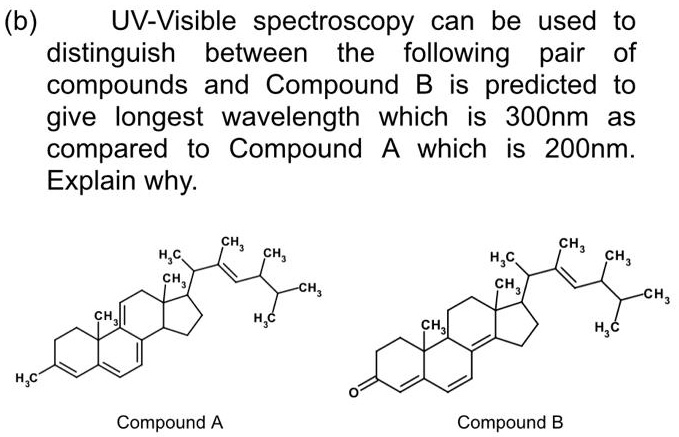 SOLVED: (b) UV-Visible spectroscopy can be used to distinguish between the following pair of ...