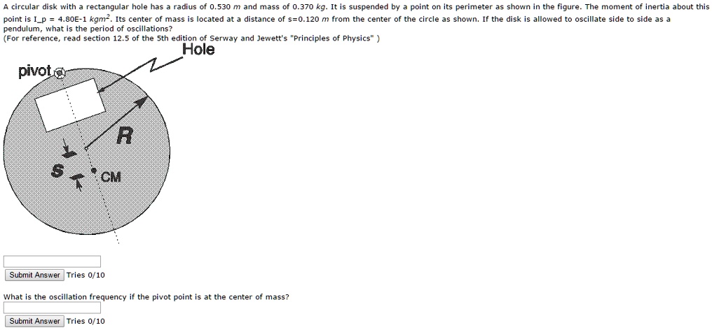 A circular disk with a rectangular hole has a radius of 0.530 m and ...