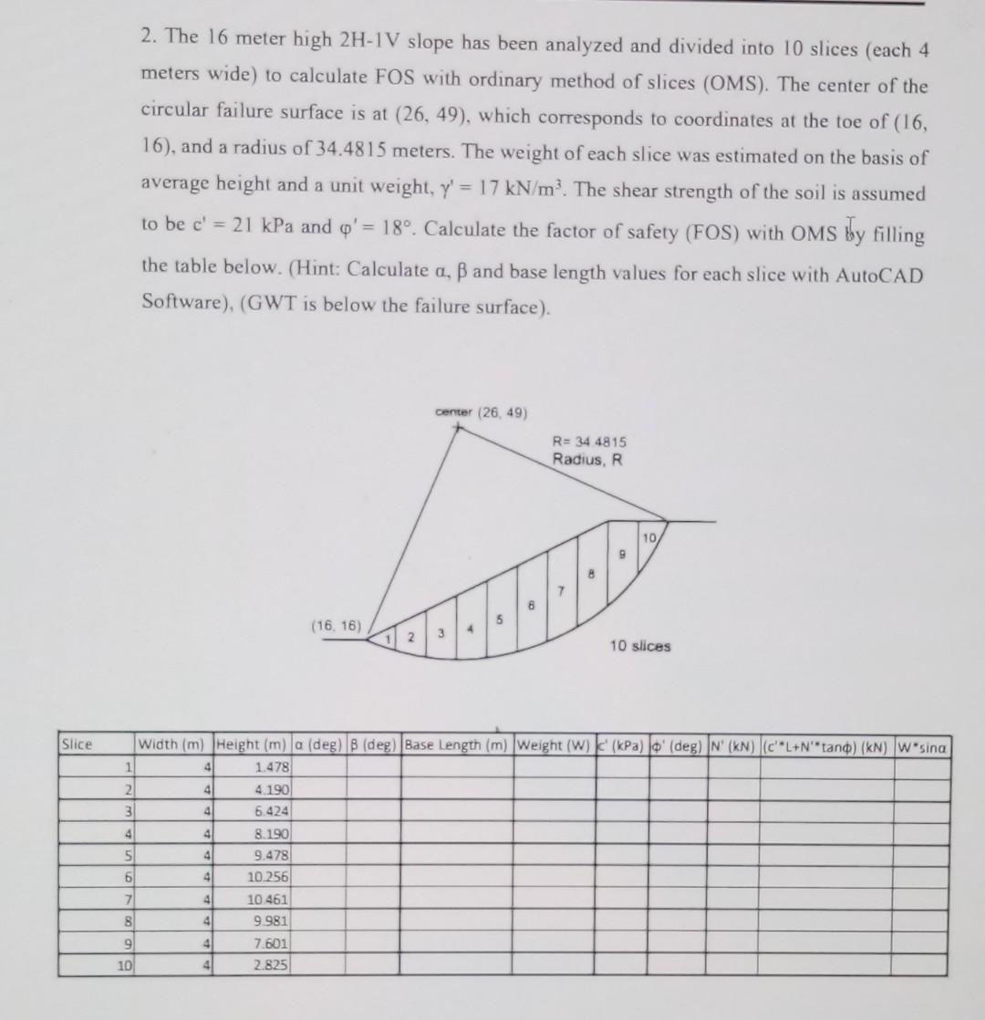 2. The 16 meter high 2 H-1 V slope has been analyzed and divided into 10 slices (each 4 meters ...